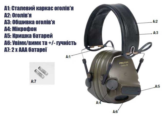 3М MT17H682FB-02 COMTAC XP, Активні тактичні навушники - Каталог ...